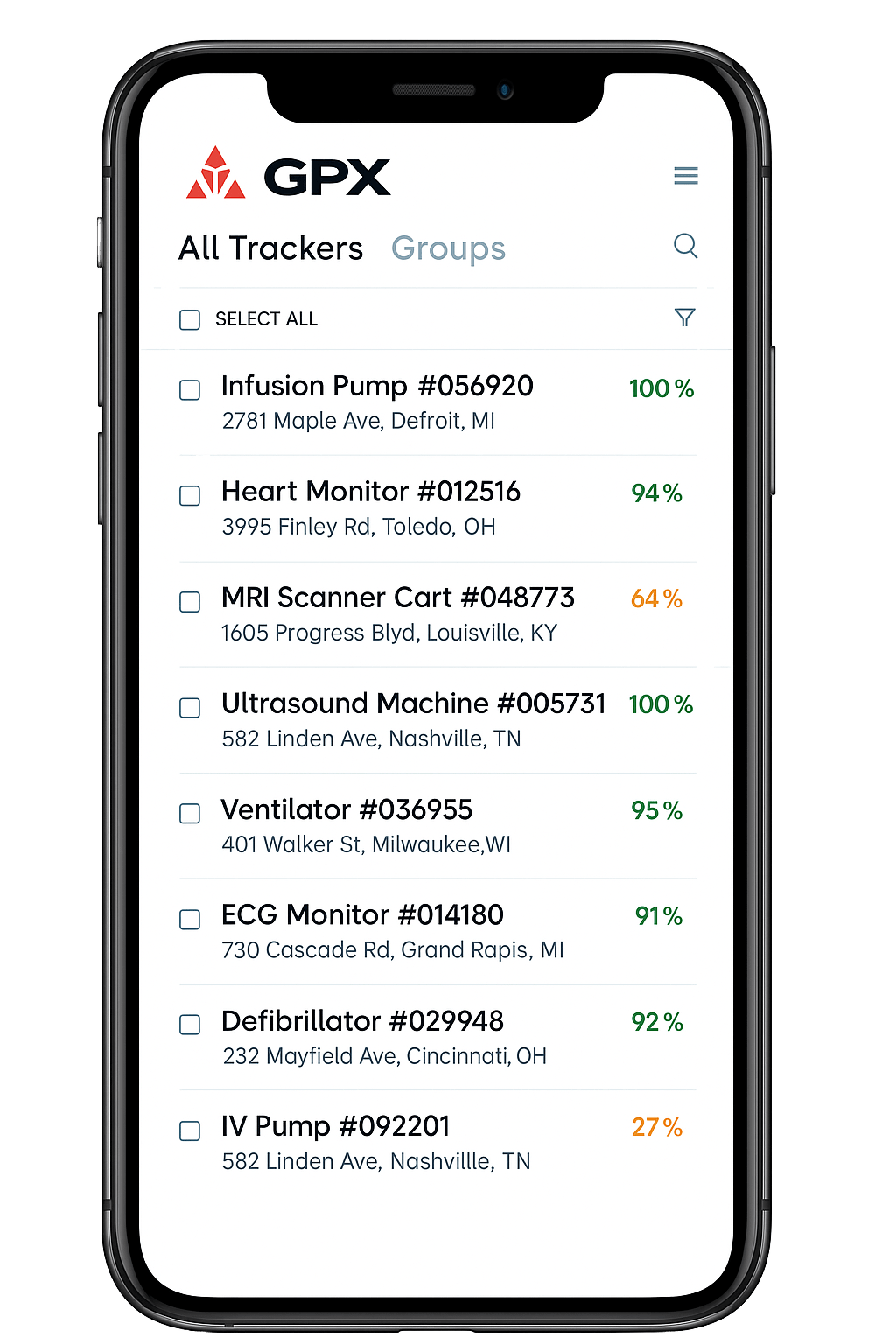 Real-Time Medical Equipment & Healthcare Asset Tracking