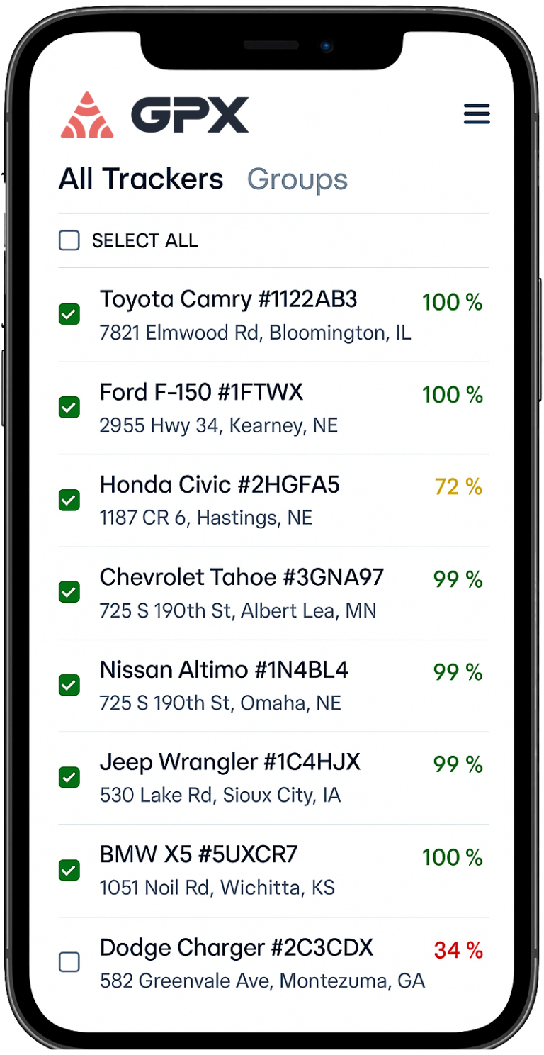 Dealer GPS for Asset Recovery: Stop Financed Car Default | GPX