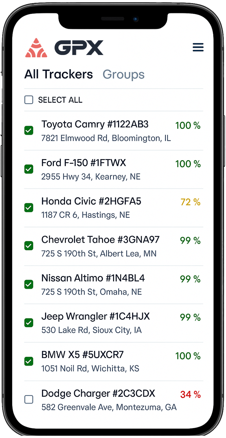 Dealer GPS for Asset Recovery: Stop Financed Car Default | GPX