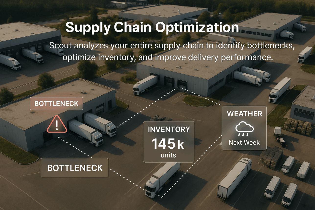 Supply Chain AI for Predictive Logistics & Forecasting | GPX